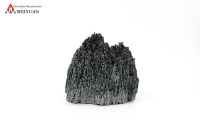 China Hrsi Sic Powder High Purity Black Silicon Carbide Micro Powder Price Of Silicon Carbide for sale