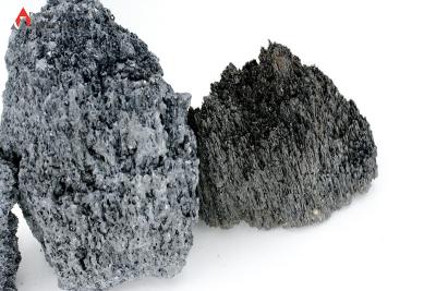 China Factory price of silicon carbide high quality black silicon carbide for sale