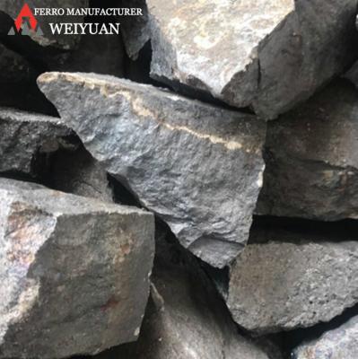 China supply Low Price High Carbon FeCr Ferrochrome for sale