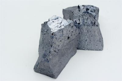 China 2023 Alloys Rare Earth Frrosilicon Magnesium Price for sale
