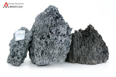 China silicon carbide /china manufacturer/sic/first grade green for sale