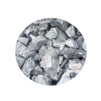 China China supplier export high carbon ferro chrome hc fecr with exciting low price for sale