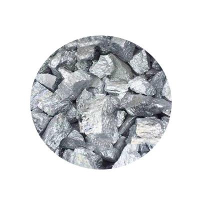 China China supplier export high carbon ferro chrome hc fecr with exciting low price for sale