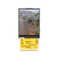 China TFT Full Color Liquid Crystal Module High Def Imaging Lcd Module Display,segment lcd display,segment lcd for sale