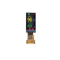China OEM Ultrasound Color TFT Display Patient Monitoring Medical TFT Displays,segment lcd display,segment lcd for sale