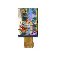 China Consumer Electronics Color TFT Display Gaming Handheld Devices TFT Display Modules,segment lcd display,segment lcd for sale