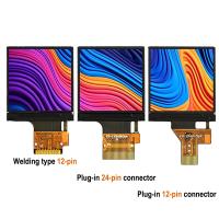 China 1. 30 inches, driven by ST7789, round TFT high-definition display panel, bare screen, 12/24 pins, available in soldered or plug-in type for sale