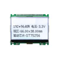 China 3.0 Inch COG Dot Matrix LCD Display with ST75256 Driver – Choose Bare Screen or Module for sale