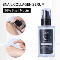 China OEM Snail Mucin Essence Cream 92% Concentration for Sensitive Skin - Anti-Aging & Whitening Skincare Set for sale