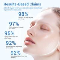 China OEM Kojic Mandelic Acid Brightening Face Cream 50ml Anti Aging Acne Treatment for sale