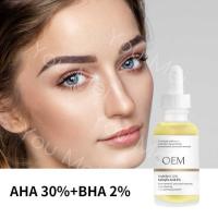 China Content Restricted - Pharmaceutical Skincare Product with Medical Claims for sale