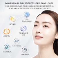 China 10% Niacinamide Retinol Serum with 3ml × 7pc Specification for Oily and Sensitive Skin - OEM/ODM Available for sale