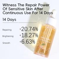 China 40ML Turmeric Vitamin C Serum with 15% Ethyl Ascorbic Acid - Dark Spot Corrector for Acne Marks and Anti-Aging for sale