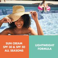 China OEM ODM Brand Customization Organic Natural Spf 50 Sunscreen Sunscreen Product Skincare Facial Mineral Uva Uvb Sunscreen for sale