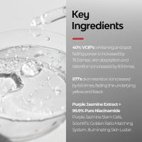 China OEM ODM brand 40% VCIP Niacinemide skin care set anti-aging facial serum skin care product whitening anti wrinkle pore shrink facial essence face cream facial cleanser for sale