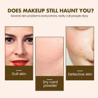 China OEM ODM Brand Smooth Skin Makeup Foundation Anti oxygen foundation make-up Facial Primer Moisturizing Pore Minimizing Primer lotion Spf25 Sun Protection for sale