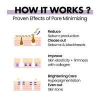 China OEM ODM Deep Cleaning Exfoliating Facial Cleanser Hyaluronic Acid based Pore Minimization Hard Pore Cleanser for sale