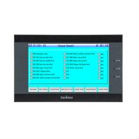 China 5 Inch Touch Screen HMI PLC Combo 32 Bit HMI PLC Controller Max 4AI/2AO for sale