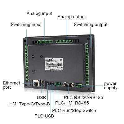 China Industrial Automation HMI PLC All In One 7.0