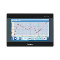 China Coolmay 10 inch Integrated HMI PLC with 8 Axis PWM Motor Speed and RS232 RS485 for Industrial Automation for sale