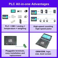 China Coolmay 7 Inch HMI PLC All In One Controller with IP65 Front Panel and 6 Channels High-speed Counting for Industrial Automation for sale