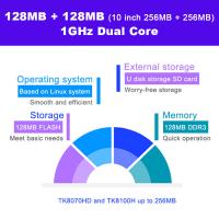 China 4.3 inch Coolmay TK8043H HMI Touch Screen with Dual-core 1GHz CPU and Modbus TCP for Automation Control for sale