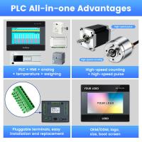 China Coolmay EX3S Series 4.3 Inch HMI PLC All-In-One Controller with 12DI/12DO and RS232 RS485 Communication for Industrial Automation for sale