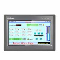 China LED Backlight Industrial HMI Touch Panel 720 MHz 10.1'' TFT Display for sale