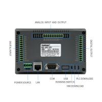 China 6 Channel HMI PLC All In One Resistive Touch 408MHz PLC RS232 RS485 for sale
