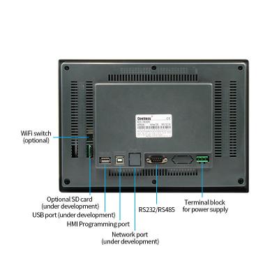 China MODBUS Protocol HMI Control Panel 145mA 300cd/m2 1024×600 Pixels for sale