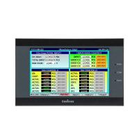 China 6 Channel HMI PLC Combo High Speed Counting Type C Port 408MHz for sale