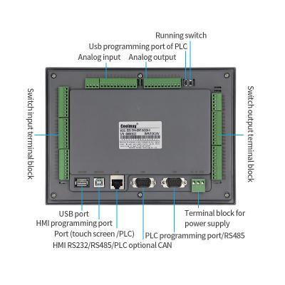 China 10inch Touch Screen HMI With PLC 60K Colors 30DI / 30DO 16AI / 8AO for sale