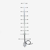 China 650-680MHz 12dBi Log-periodic Directional Antenna for sale