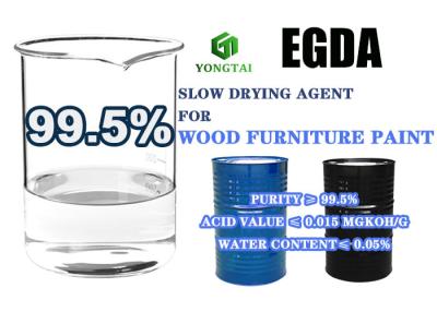 China EGDA Colorless Acrylic Paint Additives Transparent Odorless Drying Agent For Paint for sale