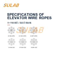 China Chinese Factory Made Price Elevator Hoist Wire Steel Rope 6x19+FC Galvanized Steel Wire Rope 6mm 8mm10mm11mm13mm 16mm for sale