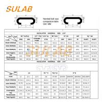 China OT800 Escalator Handrail Belt Rubber/PU Moving Walkway Handrail for OTIS Escalators EN115 Certified for sale