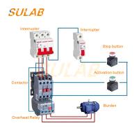 China Sulab 3RH2 Auxiliary Contactor 2NO+2NC AC110V For Elevator Control Signal Switching Spare Part 3RH2122-2AF00 for sale
