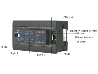 China IP30 Industrial PLC Controller 200kHz PLC Programmable Controller Customized for sale