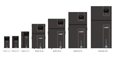 China 220V 380V 3 Phase VFD Variable Frequency Inverter AC Drives for Water Treatment for sale