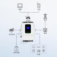 China Single-Phase Hybrid Solar Inverter,6Kw, Pure Sine Wave, off-Grid Grid-Tied, MPPT, Energy Storage Inverter, 48V, Wall-Mounted, P65, EU Version for sale