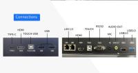 China 65 Inch Smart Android Interactive Panel With OPS Computer for sale