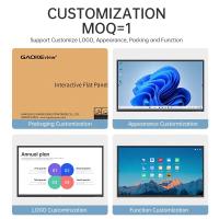 China E6 75'' Interactive Flat Panel 86 Inch for Education Interactive Multi Touch Screen Whiteboard Interactive Smart Board for sale