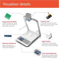 China 4K GAOKEview Education Equipment HD Portable Document Camera Visualizer for sale