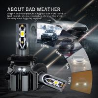China T6 45W 8000LM LED Car Headlight Bulb H11 H7 H4 High Low Beam IP67 CE Approved for sale