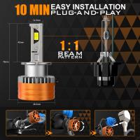 China High Power 110W 11000LM D4S LED Headlights Bulbs for Auto Car Headlamps for sale