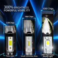 China G3 LED Headlight 50W Focused Beam Single Copper Cooling IP68 for H4 H7 H11 for sale
