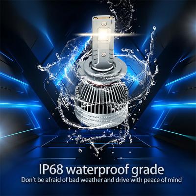 China H7 120W LED Headlamp 12000LM Error Free Dual Copper Cooling 12V Car Headlight Bulb for sale