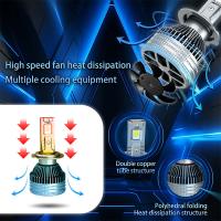 China G3 LED Headlight 50W Focused Beam Single Copper Cooling IP68 for H4 H7 H11 for sale