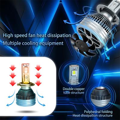 China H7 120W LED Headlight Bulb 12000 Lumens Fast Start Stable Current Balanced Beam 12V for sale