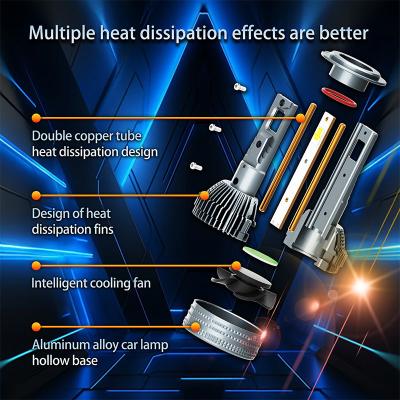 China H7 120W LED Car Headlight 12000LM Turbo Heat Sink IP68 Plug Play 12V for sale